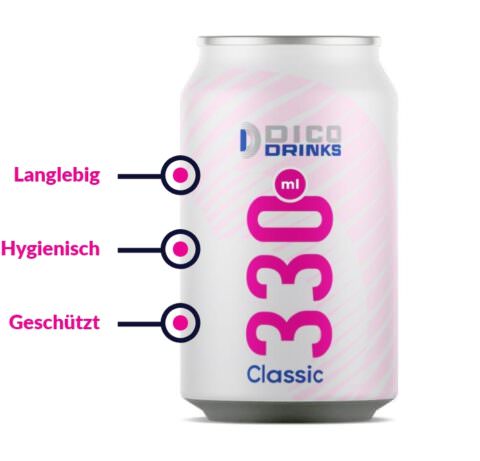 Quality features of the beverage can | Dico Drinks GmbH